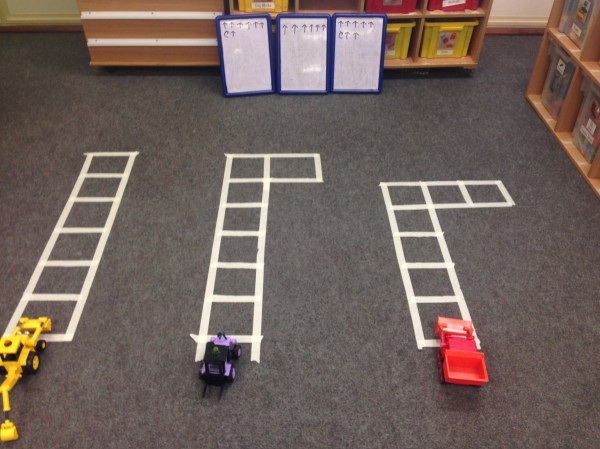 Start Unplugged! Coding in Early Years. | Enabling Environments