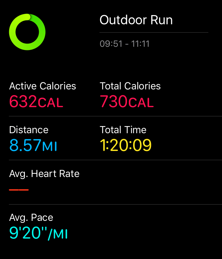 An 8 Mile Run | Enabling Environments