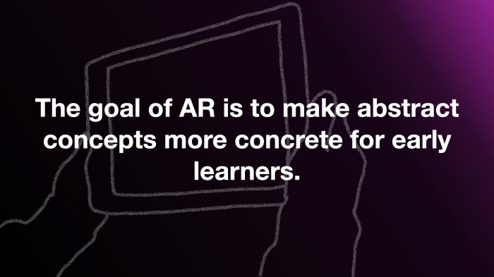 early leARning | Enabling Environments